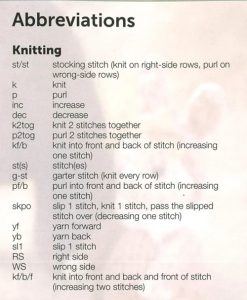 Knitting Abbreviations Explained - Knit-Knit